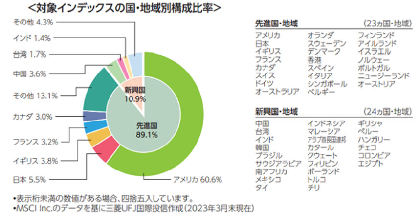 今さら聞けない「オルカンとは」何か？徹底解説 - オルカン道